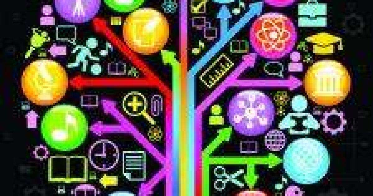 Research and knowledge | BASW