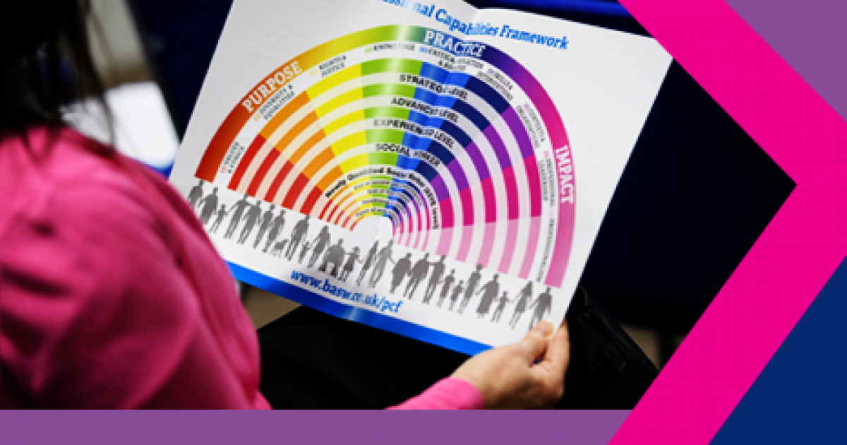 Professional Capabilities Framework (PCF) | BASW